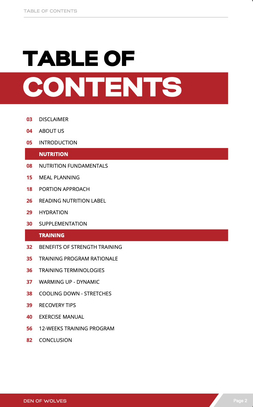 MUSCLE BUILDING | DEN OF WOLVES – Den of Wolves